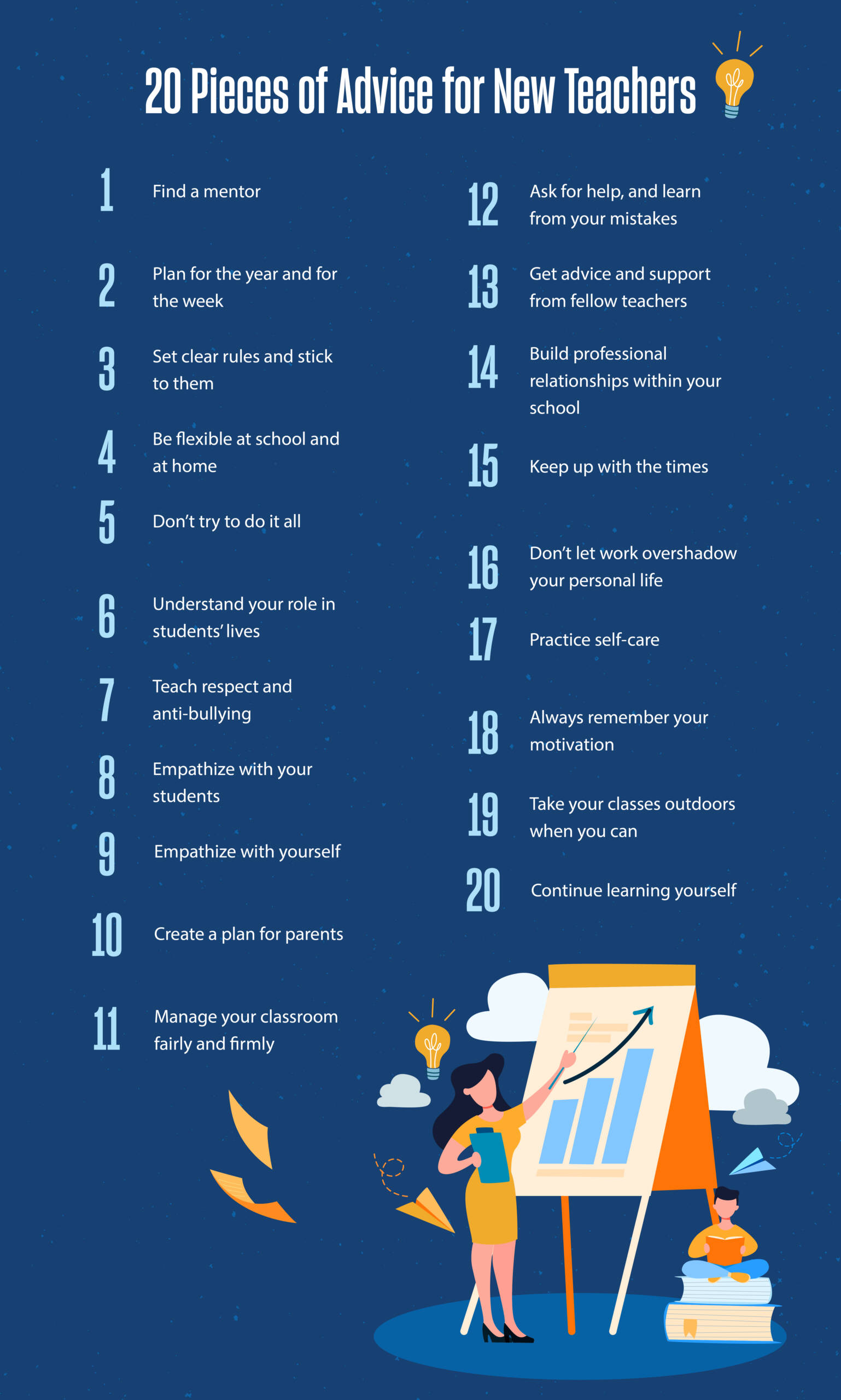 20 Pieces of Advice for New Teachers [+FAQs] – University of San Diego ...